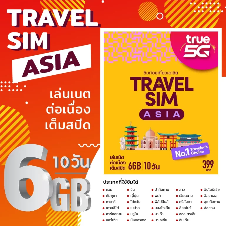 TRAVEL SIM | SBA TRAVEL
